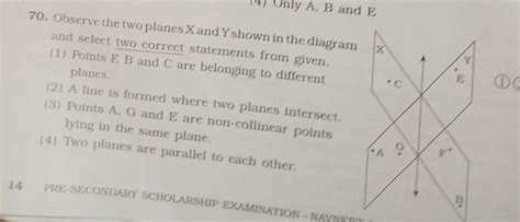 70 Observe The Two Planes X And Y Shown In The Diagram And Select Two Co