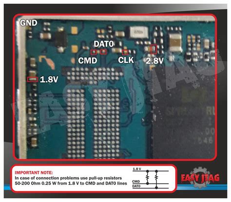 Samsung J H Dump File Emmc Pinout Emmc Dump Tested My Xxx Hot Girl