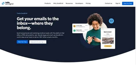 Secure Smtp Port Number 25 465 And More Email Server Port