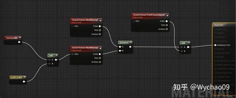 Ue45 开发面试题：unreal 知乎