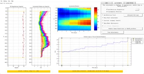Diagnosing Rotation In Shapearray Data Using Shapearray™ Viewer