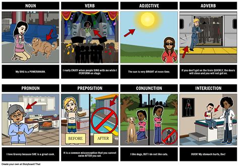 8 Parts Of Speech Activities Parts Of Speech Lesson Plans