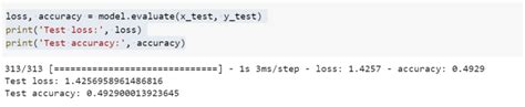 Keras Multilayer Perceptron Mlp Example Analytics Yogi