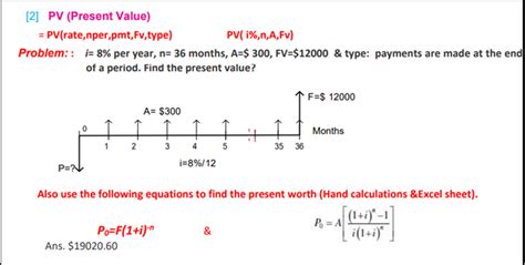 Solved PV Present Value PV Rate Nper Pmt Fv Type Chegg