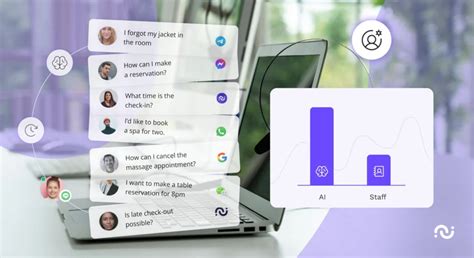 Hotel Productivity And Efficiency Strategies In 2025 Hijiffy