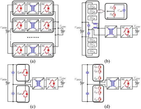 Figure 1 From Analysis And Design For Medium Voltage Dual Active Bridge Converter Based On
