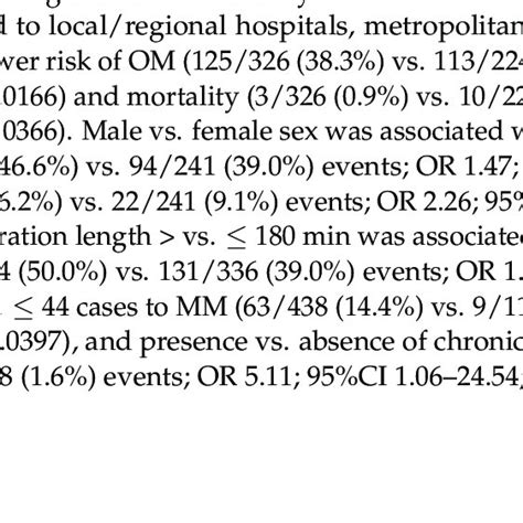 adjusted multiple regression analysis for endpoints download