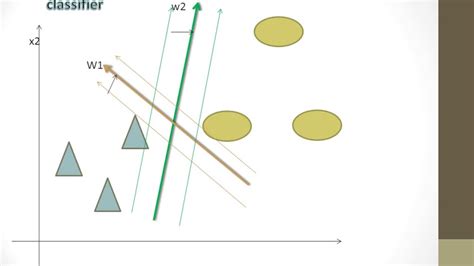 Nncostfunction Matlab