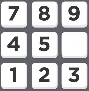 Numbers Missing From Your Numerology Chart Numerology