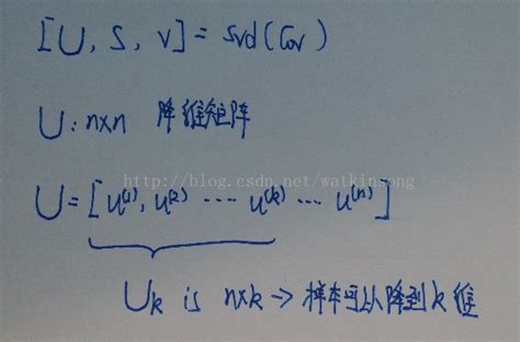 pca 降维算法详解 以及代码示例 pca算法 csdn博客