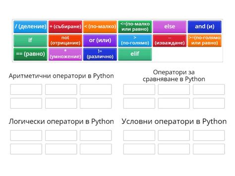 КМИТ Компютърно моделиране 6 клас Group Sort