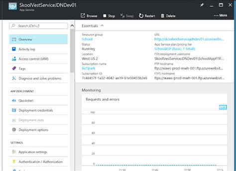 Jan David Narkiewicz Developer Azure Web App Publishing Web Site