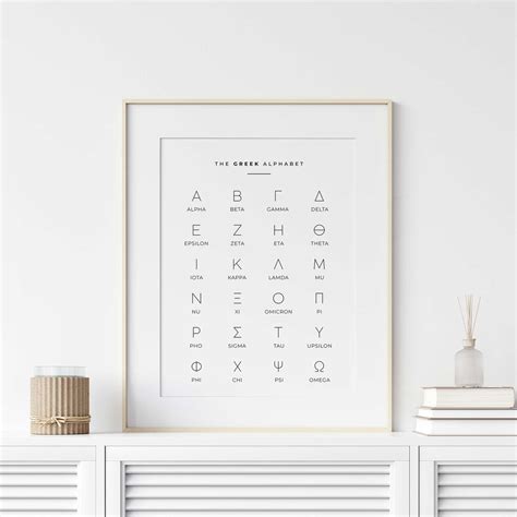 Uppercase Modern Greek Alphabet Printable Wall Decor Classroom Wall