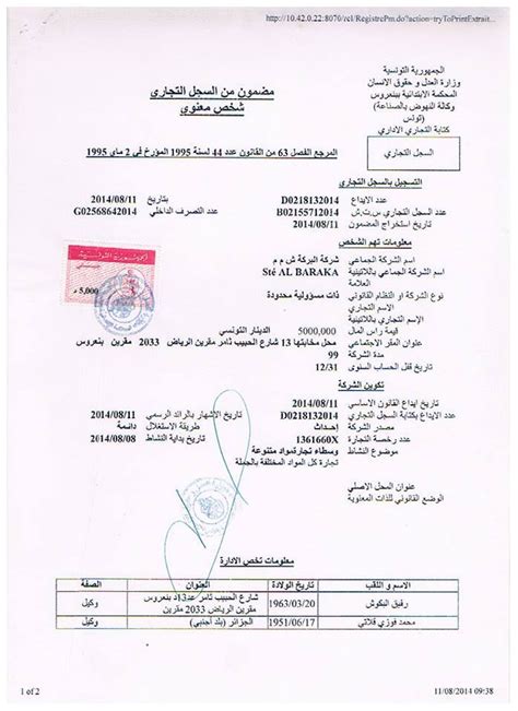 سجل تجاري لشركة مبادرة السنة الدولية للتحدي 2020 Facebook