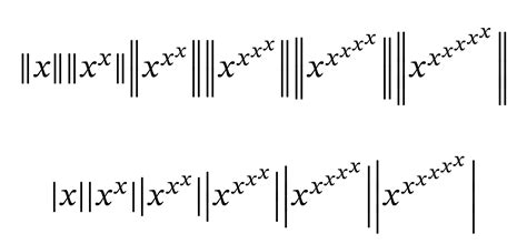 Norm Delimiter Width Inconsistent · Issue 611 · Typsttypst · Github