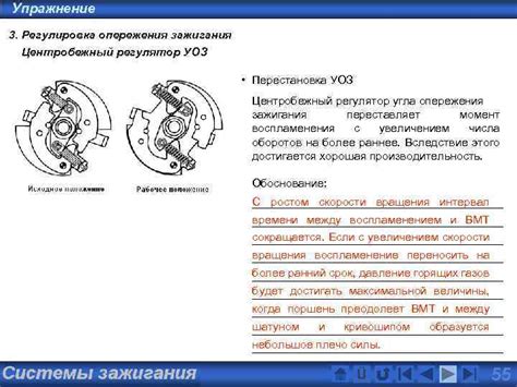 Теоретические основы зажигания Обзор Zündsysteme 1 Задачи