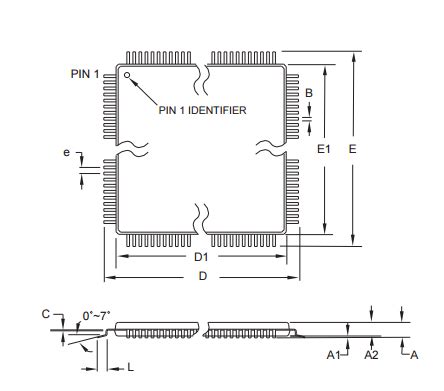 Bit Microcontroller With K Bytes In System Programmable Flash ATMEGA A AU