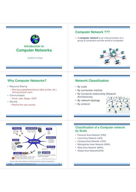 Pdf 05 Computer Networks · 2015 10 5 · Classification Of A Computer Network