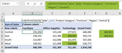 Getpivotdata Excel Function Formula Examples How To Use