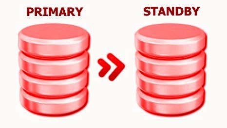 Oracle STANDBY Database Etc Fstab