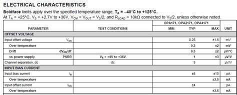 OPA Large Input Offset Current At Differential Voltage Volt Amplifiers Forum