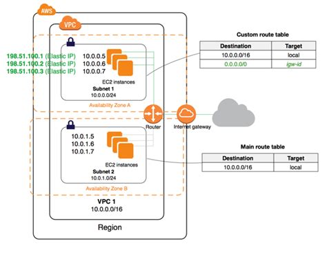 VPC Robel T Fesshaye