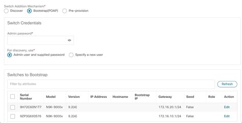 Zero Touch Provisioning Of Vxlan Fabrics Using Inband Poap With Ndfc Cisco