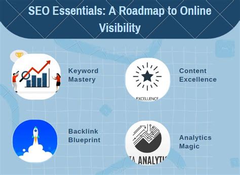 How To Unlock Seo Essentials A Guide Badhon Das Posted On The Topic