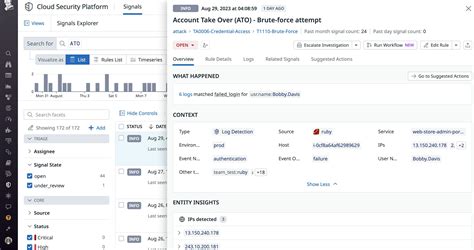 Build Sufficient Security Coverage For Your Cloud Environment Datadog