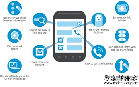 移动端seo 移动网站优化技术 手机网站优化方法 移动搜索优化指南 马海祥博客