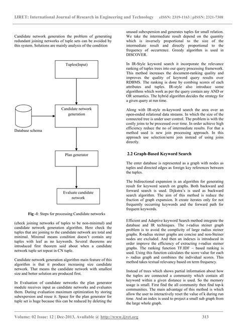 Survey On Scalable Continual Top K Keyword Search In Relational