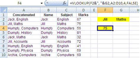 Excel VLOOKUP Function ExcelAnyTime