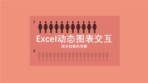 Excel动态交互图表应用 知乎
