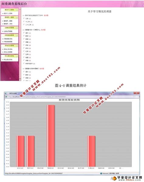 问卷调查管理系统的设计与开发 JSP SQLServer Javaweb 毕业设计论文网