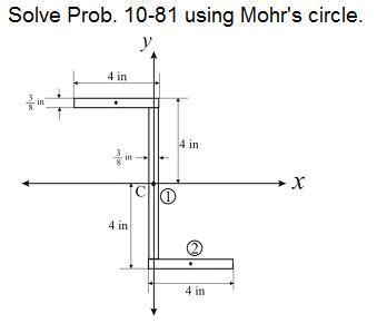 Solved Solve Prob Using Mohr S Circle Chegg Com