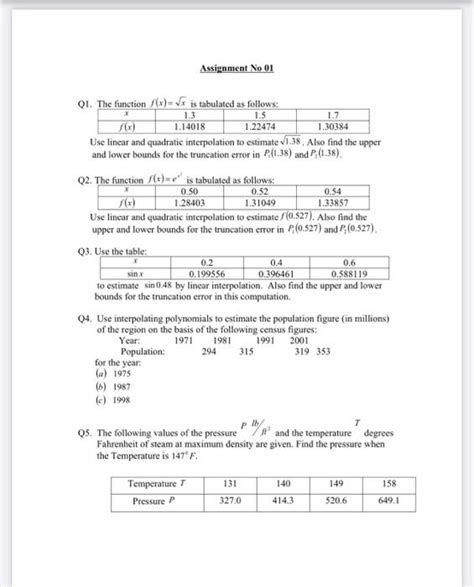solved q1 the function f x x is tabulated as follows use