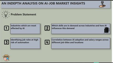 Joel Gladson A M On Linkedin Share Repost Comment Ai