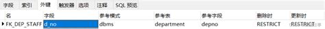 Nodejs使用sequelize实现多表连接查询sequelize多表关联查询 Csdn博客
