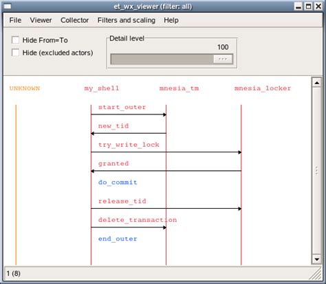 A Practical Guide To The 21 Best Runtime Software