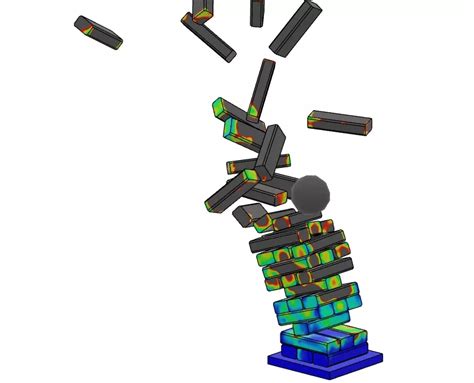 Smarter With Simulation Analysis For Every Discipline Featuring Solidworks Goengineer