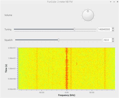 QT GUI Range GNU Radio