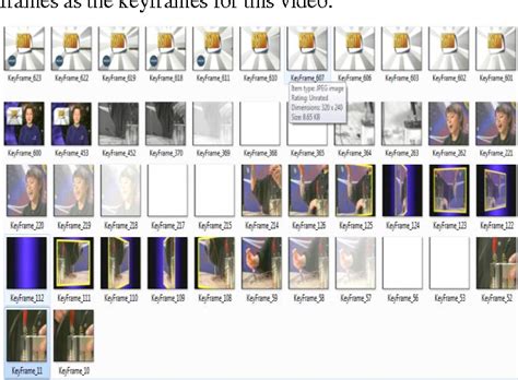 Figure 42 From An Algorithm For Shot Boundary Detection And Key Frame