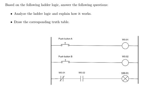 Solved Based on the following ladder logic, answer the | Chegg.com