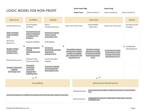 Free Logic Model Template Wordlayouts