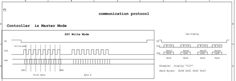 Rtoscc2650moda Cc2650 How Fast Cc2650 Handle External Interrupt On