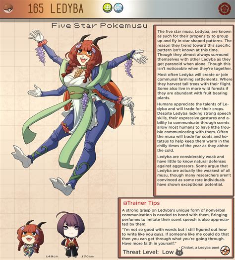 Ledyba Pokemon Drawn By Kinkymation Danbooru