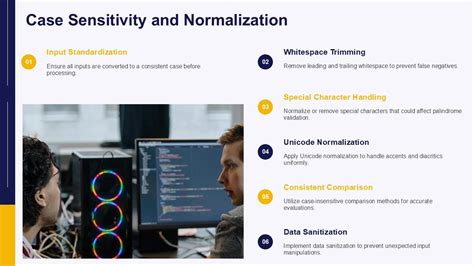 Palindrome Pseudocode Ppt Template Acp Ppt Powerpoint