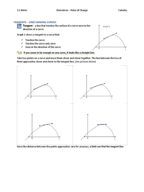 2 1 Notes Pdf Derivative Tangent