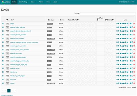 scheduling tasks with airflow sparkle technologies