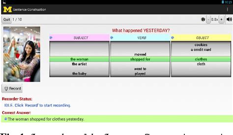 Figure 1 From Automatic Analysis Of Speech Quality For Aphasia Treatment Semantic Scholar